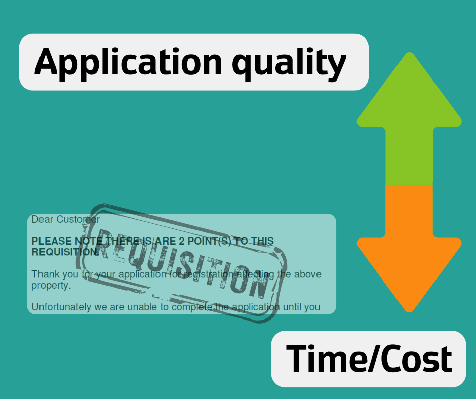 More HM Land Registry customers are saving time and money with right ...